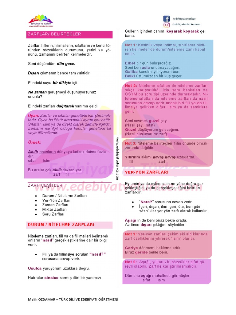 ZARFLAR | PDF