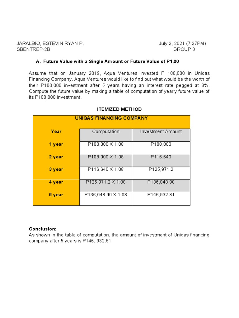 A. Future Value With A Single Amount or Future Value of P1.00 | PDF ...