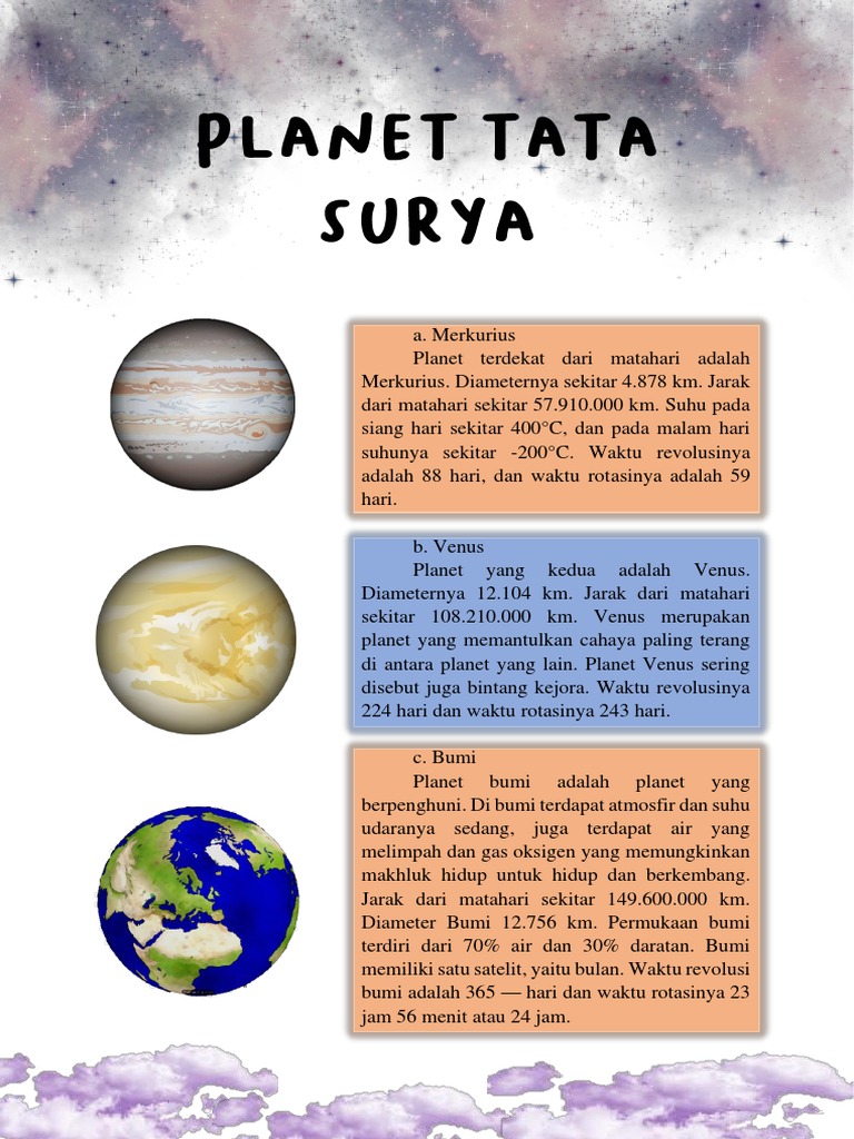 Planet Tata Surya | PDF