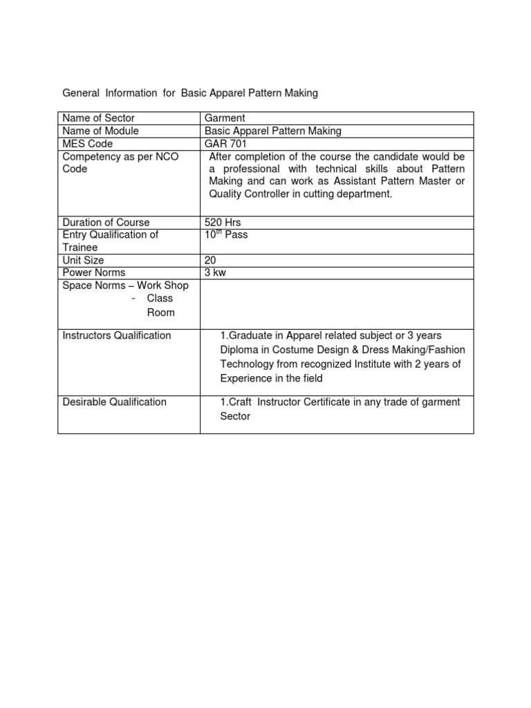 Basic Apparel Pattern Making Course | PDF | Sewing | Clothing