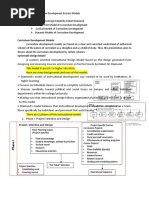 The 2c-2i-Ir Pedagogical Approaches | PDF | Constructivism (Philosophy ...