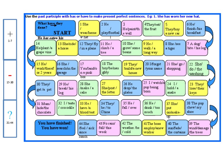 Present Perfect Board Game Guide | PDF | Food And Drink | Foods
