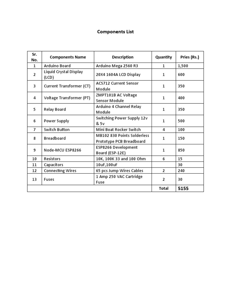 Components List PDF