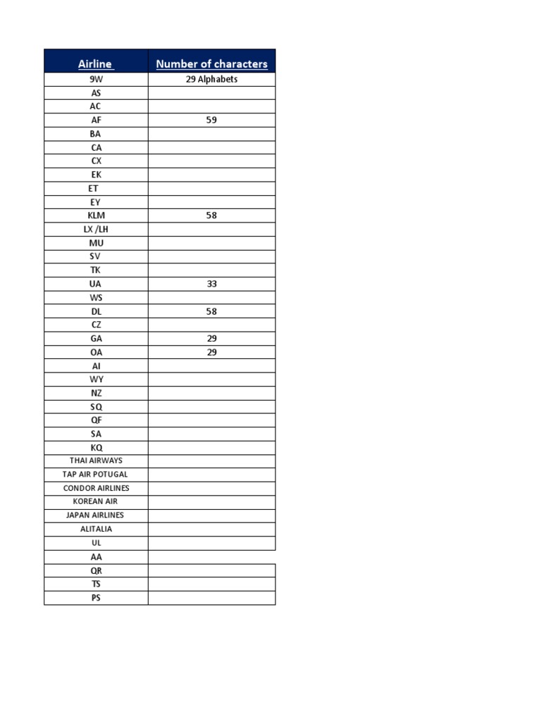 Airlines Name Format | PDF | Airlines | Transport Companies