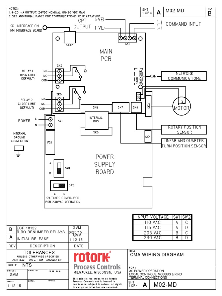 Command Input (+VE) (-VE) CPT Output: Network Communications | PDF ...