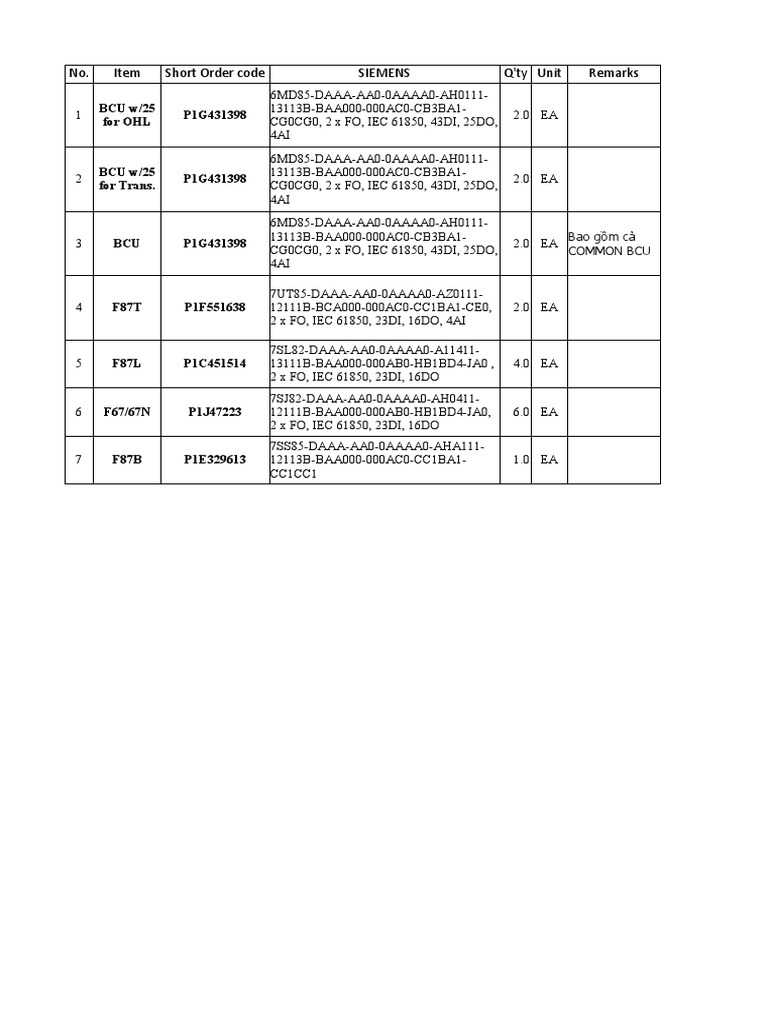 No. Item Short Order Code Siemens Q'ty Unit Remarks: P1G431398 BCU w/25 ...
