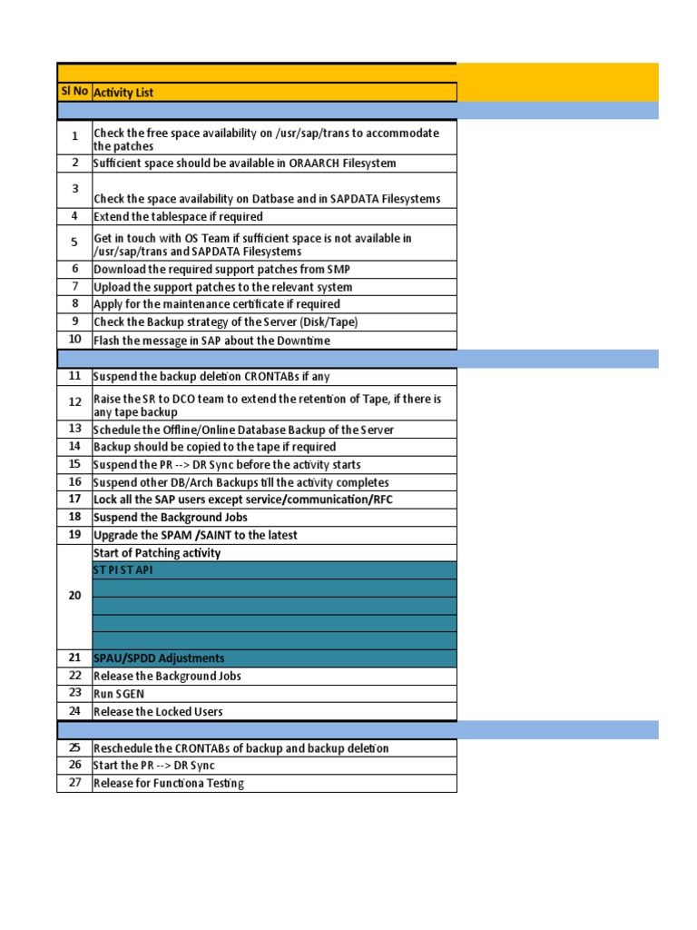 Poa For Support Patch Upgrade | PDF | Backup | File System