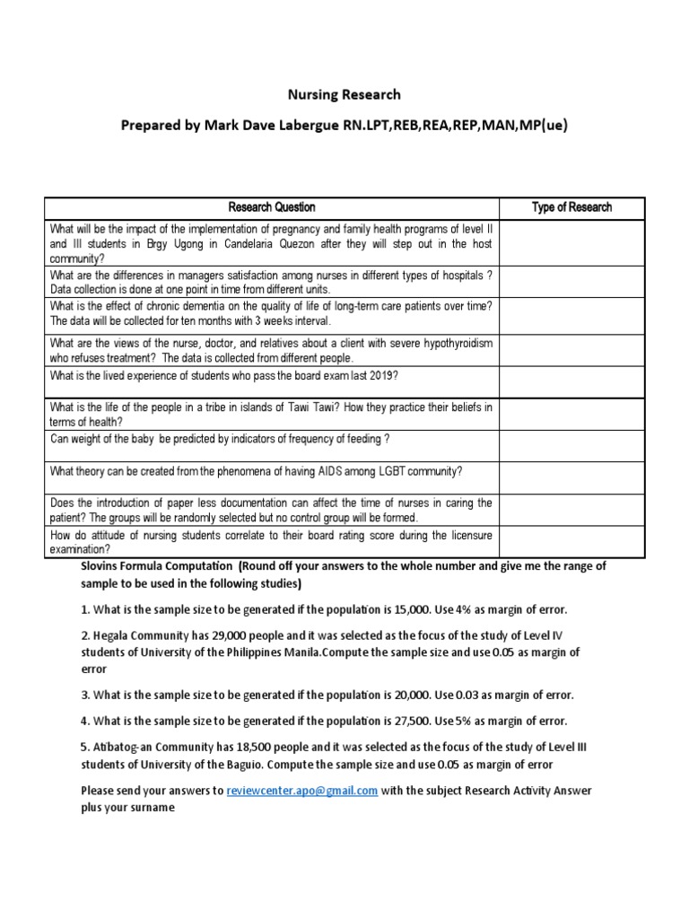 Analyzing Nursing Research Questions and Determining Appropriate Sample ...