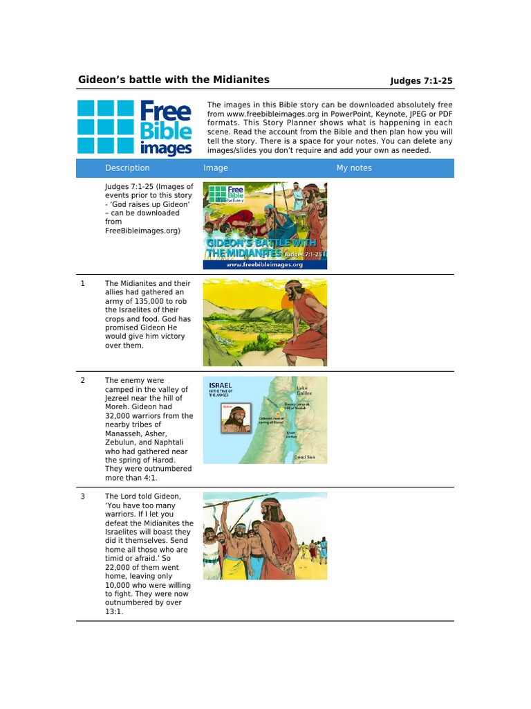 Gideon's Victory Over the Midianites | PDF | Hebrew Bible People | Torah