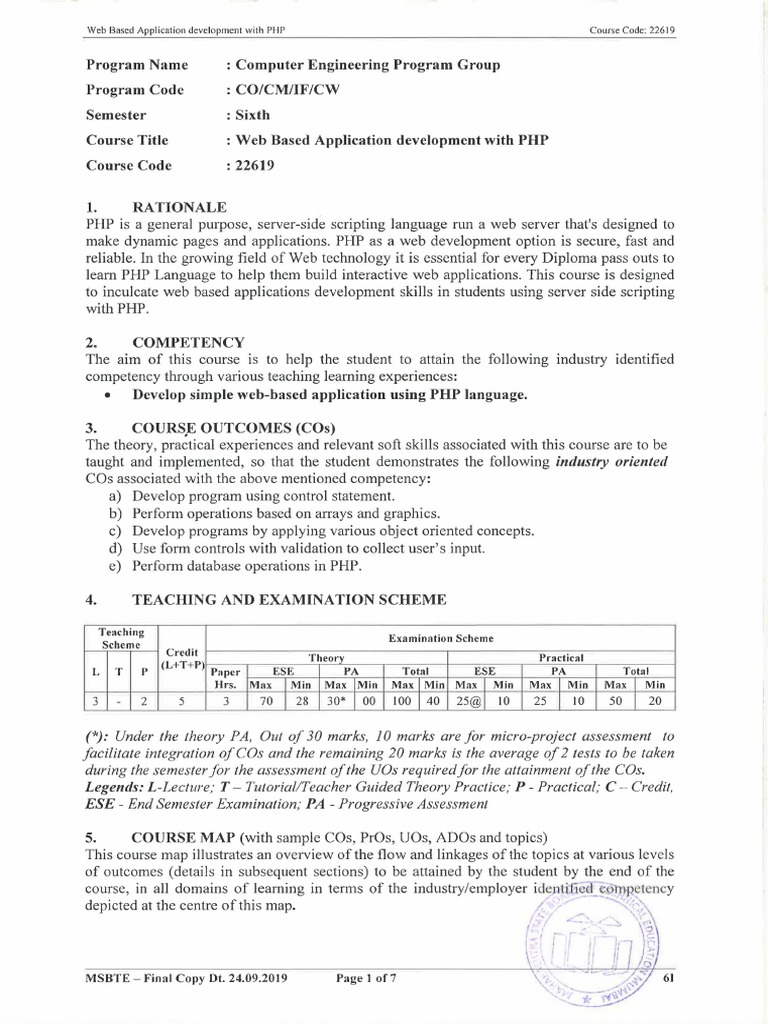Web Based Application Development With PHP | PDF | Php | Http Cookie