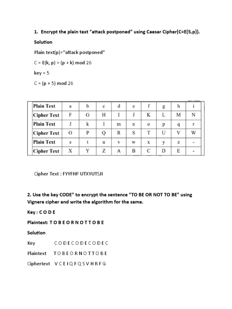 Plain Text (P) "Attack Postponed" C E (K, P) (P + K) Mod 26 Key 5 C (P + 5) Mod 26 | PDF