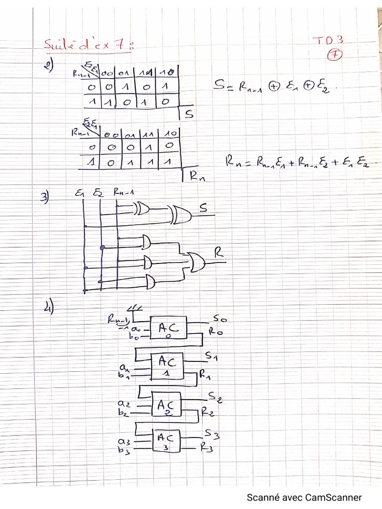 Correction TD Codeur | PDF