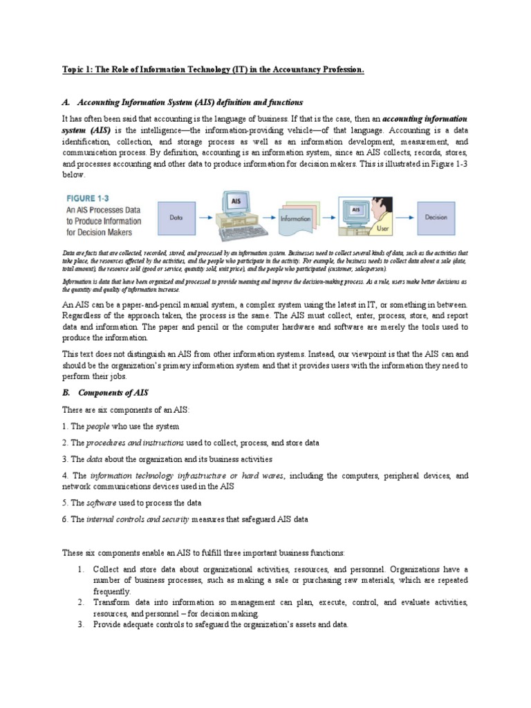 Ais 1 Module On Topic 1 Pdf Information System Artificial