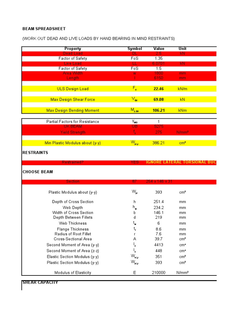 Steel Beam Spreadsheet | PDF | Buckling | Beam (Structure)