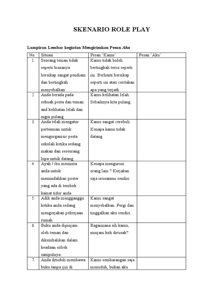 Lampiran Role Play | PDF