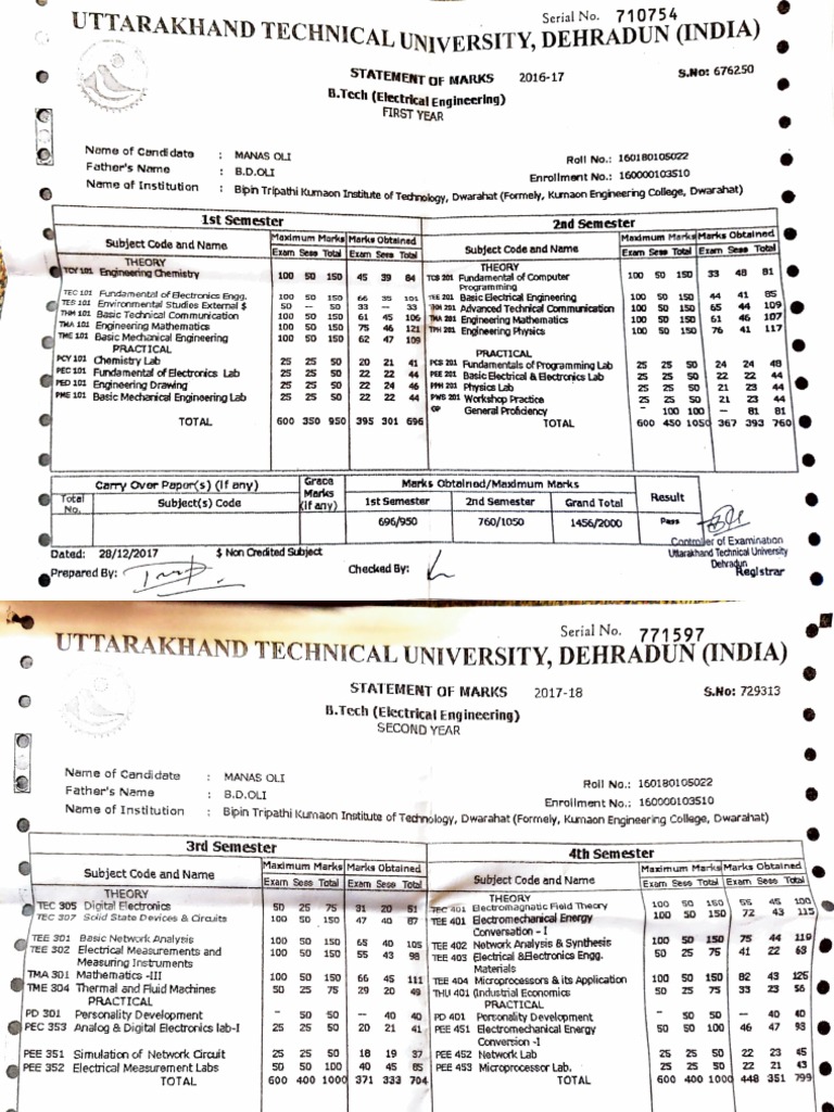 Btech Marksheets | PDF | Electronics | Engineering