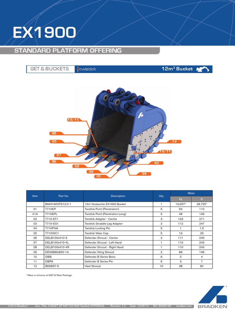 3 BKM SP MKT Get Ex1900 | PDF | Secondary Sector Of The Economy | Materials