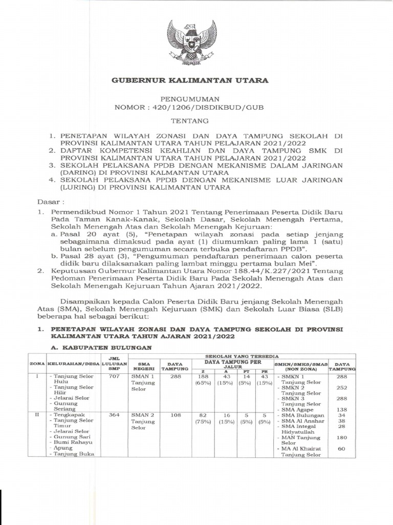 Pengumuman Penetapan Wilayah Zonasi Dan Daya Tampung SMA Dan SMK Pada PPDB Tahun 2021 | PDF