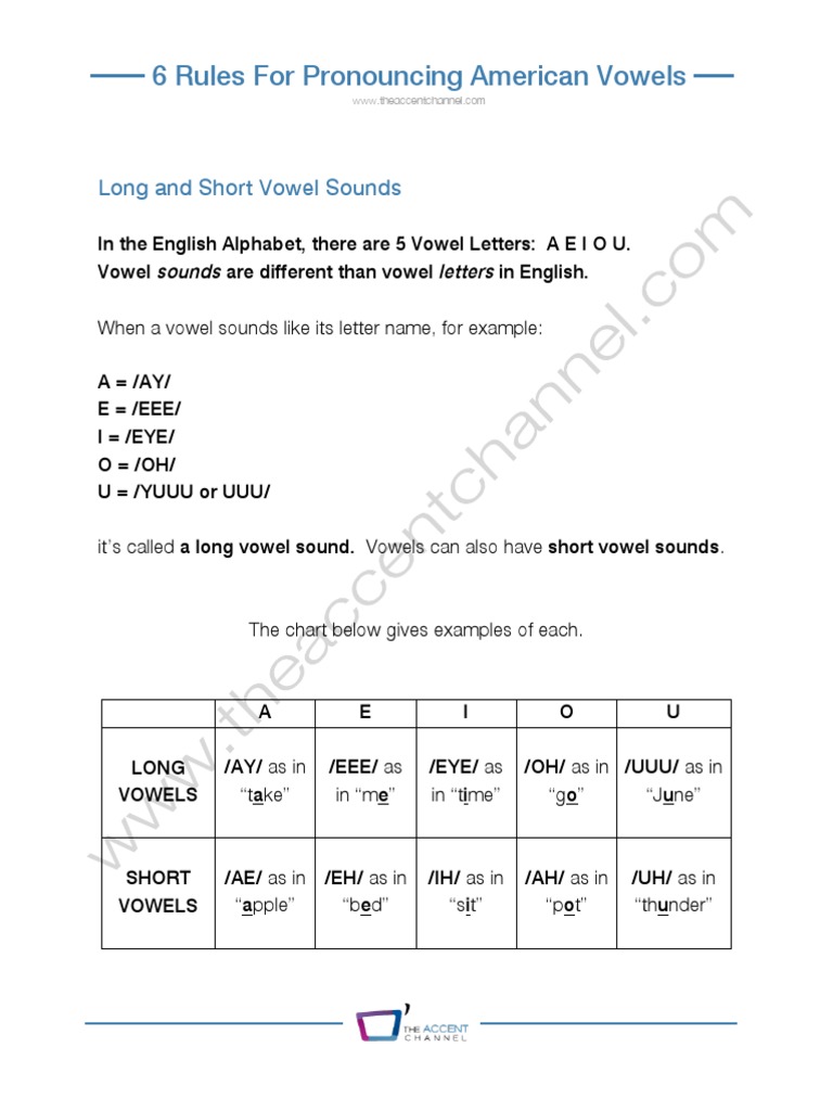 6 Rules For Pronouncing American Vowels | PDF | Vowel | Stress ...