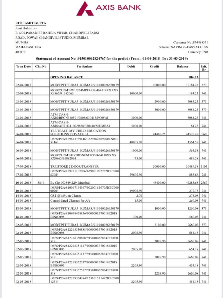 Bank Statement | PDF