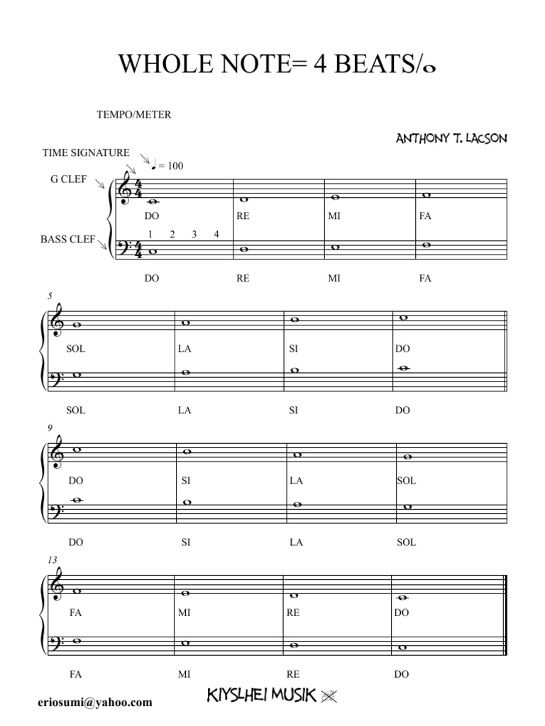 Basic Note Reading at - Full Score | PDF