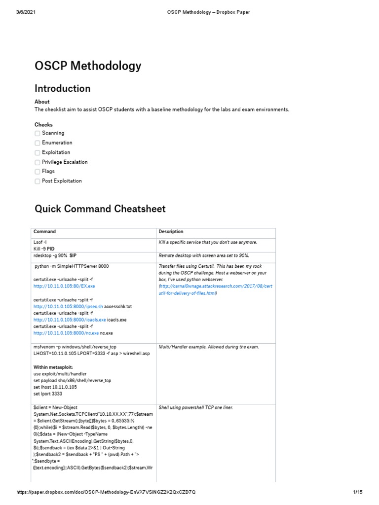 A Comprehensive OSCP Methodology: Scanning, Enumeration, Exploitation, and Privilege Escalation ...