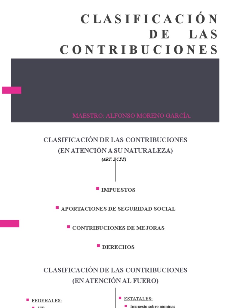 Clasificacion de Las Contribuciones en Mexico | PDF