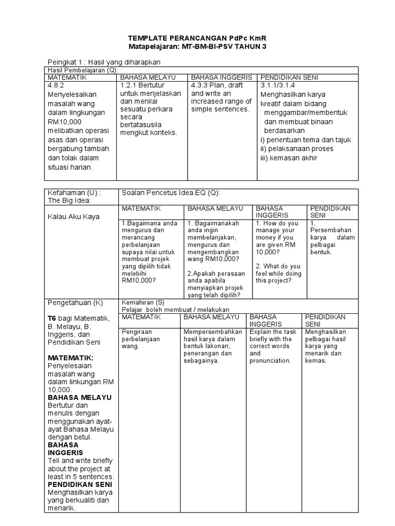 Template Perancangan PDPC KMR (PBL t3) | PDF