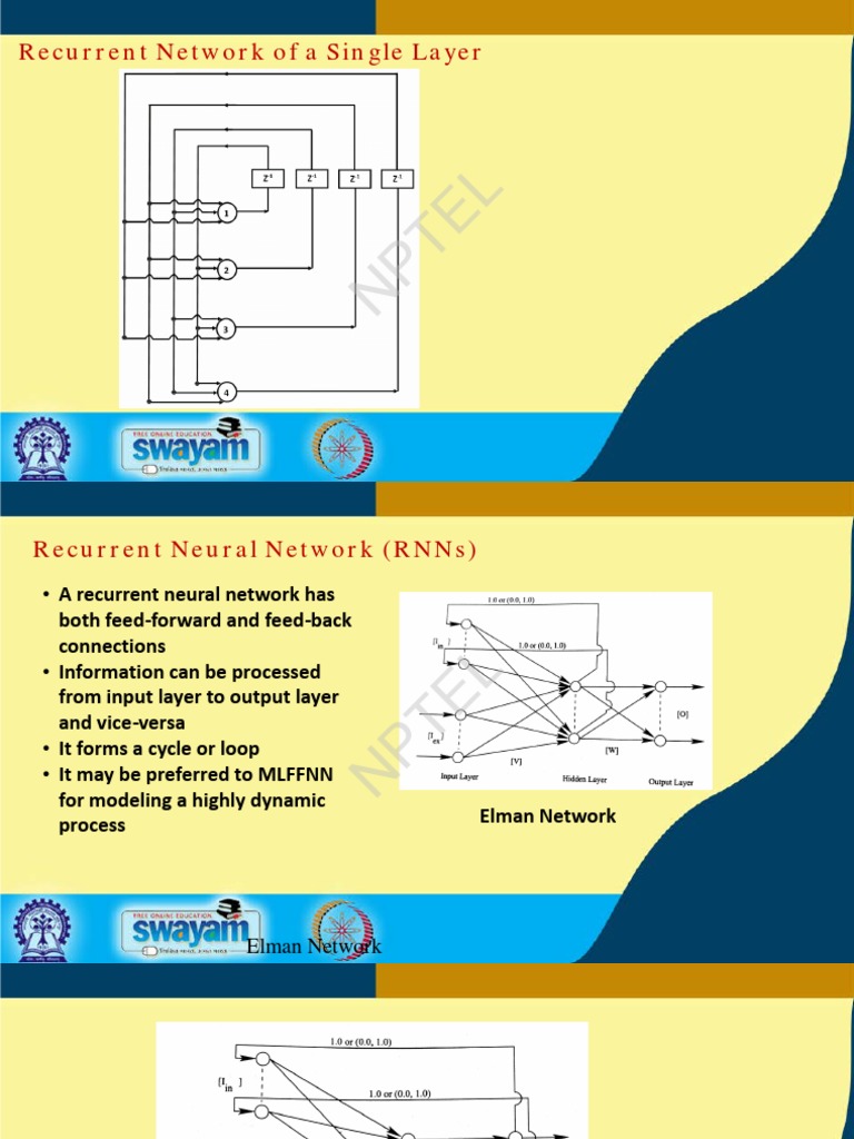Nptel: Recurrent Network of A Single Layer | PDF | Computational ...