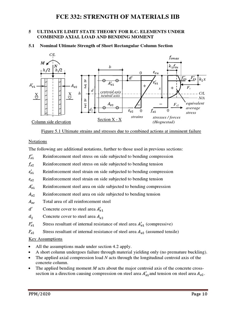 5 Ultimate Theory For Combined Axial Load and Bending For RC Elements ...