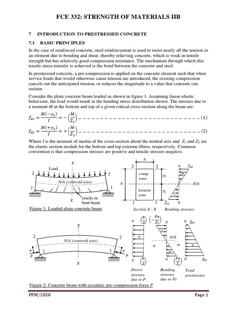7 Introduction To Prestressed Concrete | PDF | Prestressed Concrete ...