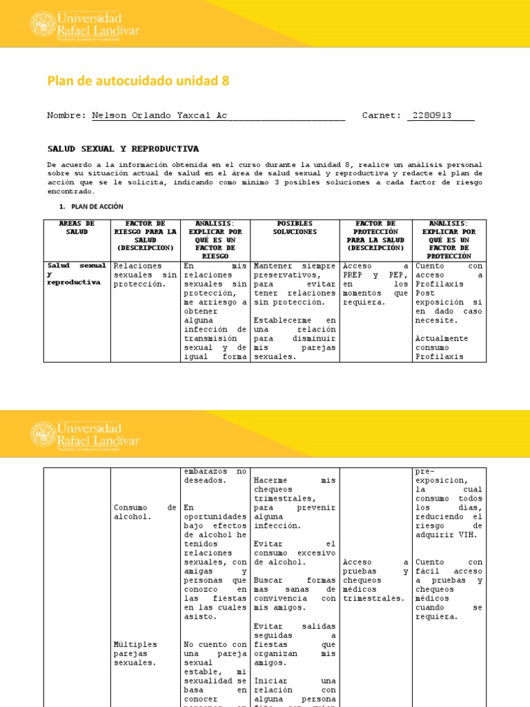 Plan de Autocuidado Unidad 8 | PDF | La sexualidad humana | La ...