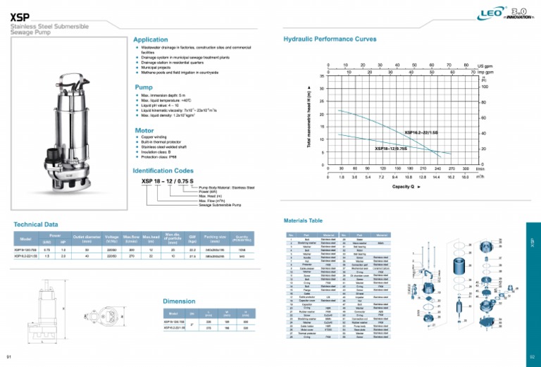 XSP16.2 (18) S 50Hz | PDF