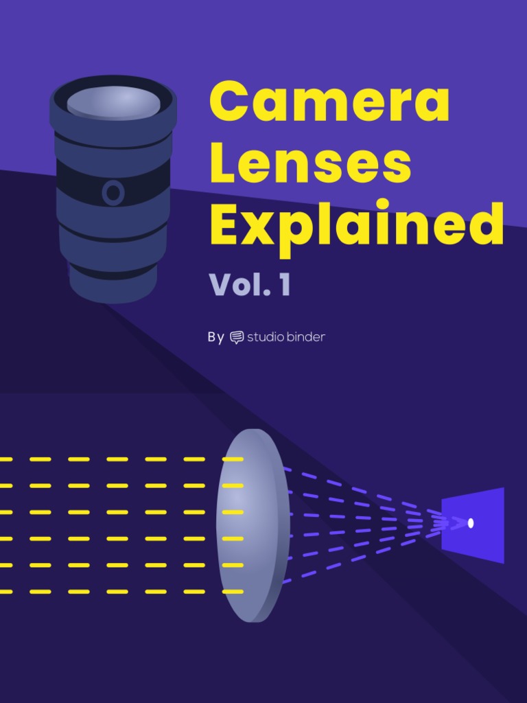 Camera Lenses Explained - Understanding The Different Types of Camera ...
