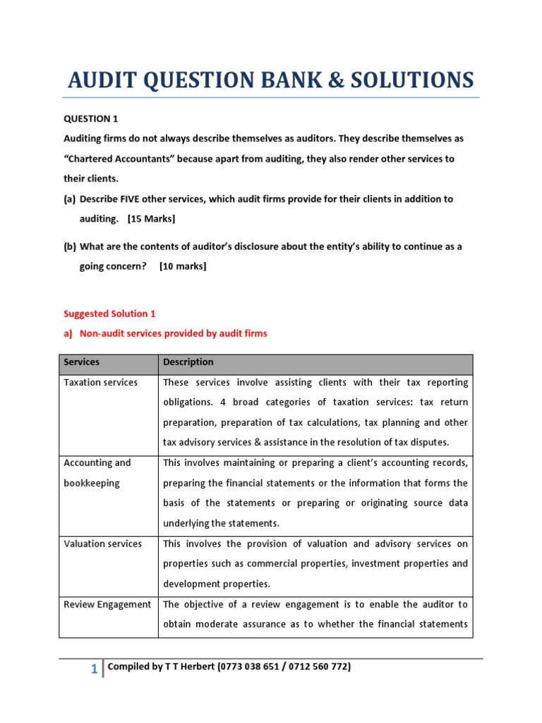 Ac417 Questions & Answers - Gzu (2020) | PDF | Going Concern | Auditor ...