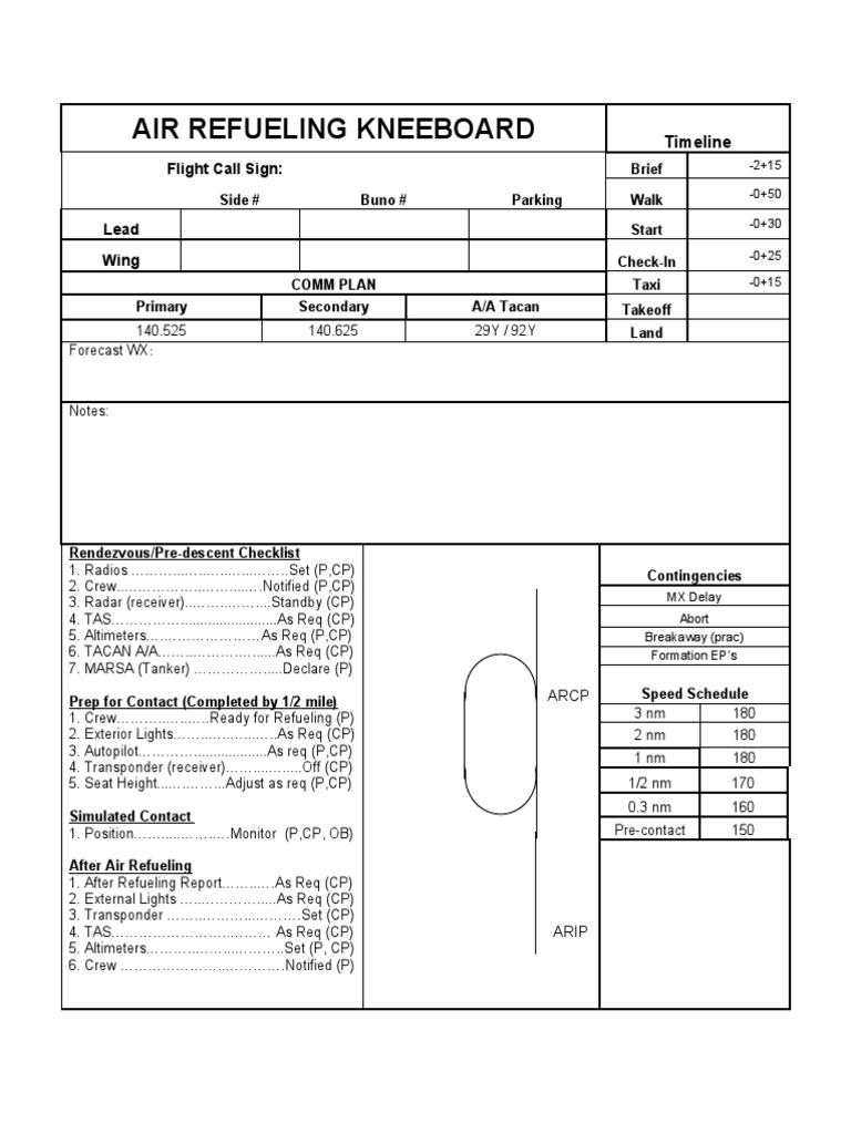 AR Kneeboard Card (Print 2 Per Sheet) | PDF | Aviation Safety | Aeronautics
