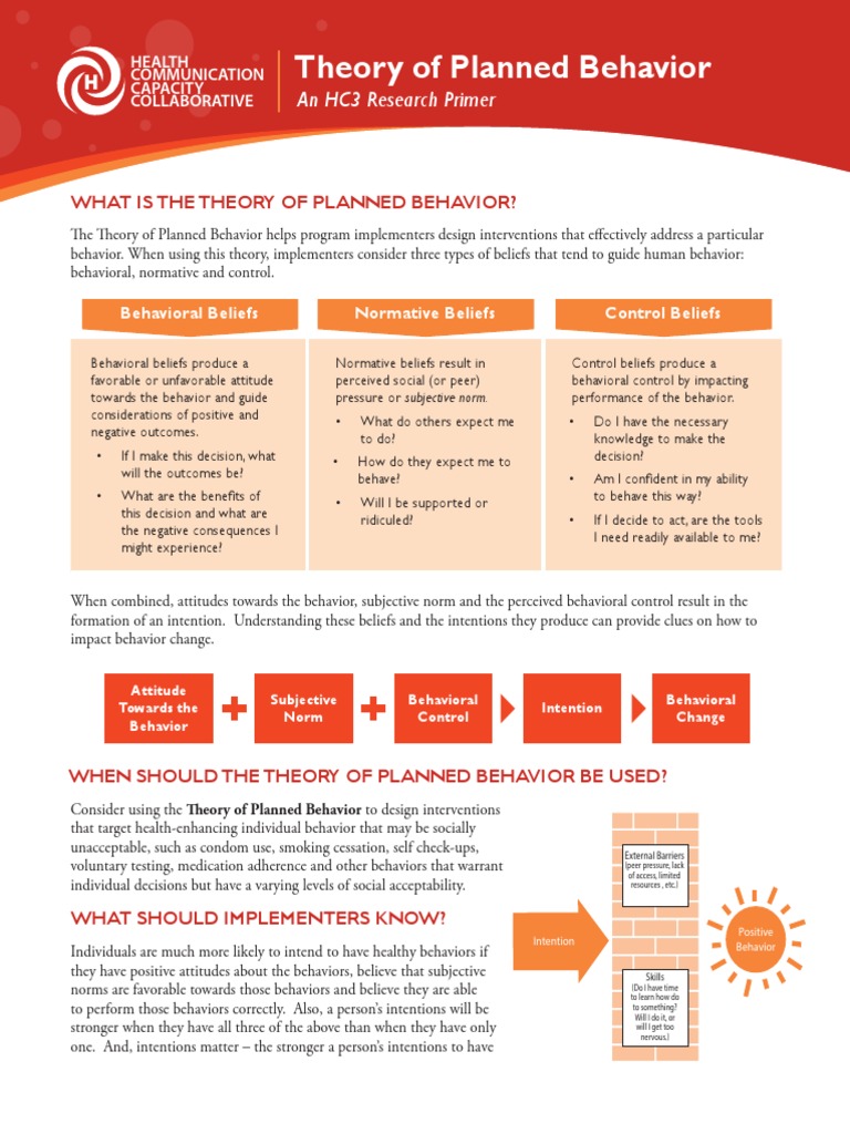 Theory of Planned Behavior | PDF | Intention | Behavior
