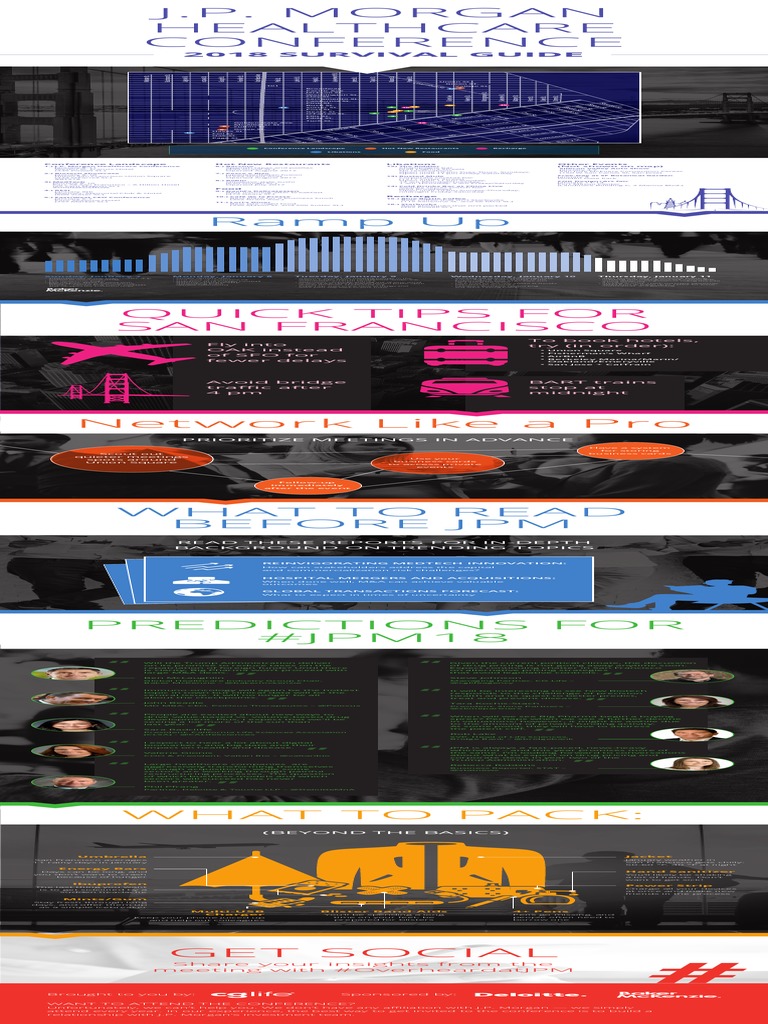 2018 JPM Conference Survival Guide | PDF