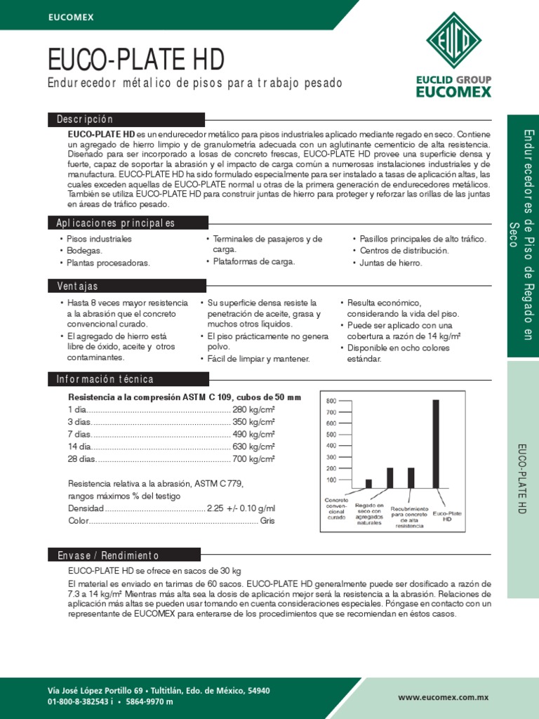 EUCOMEX Eucoplate HD | PDF | Hormigón | Materiales