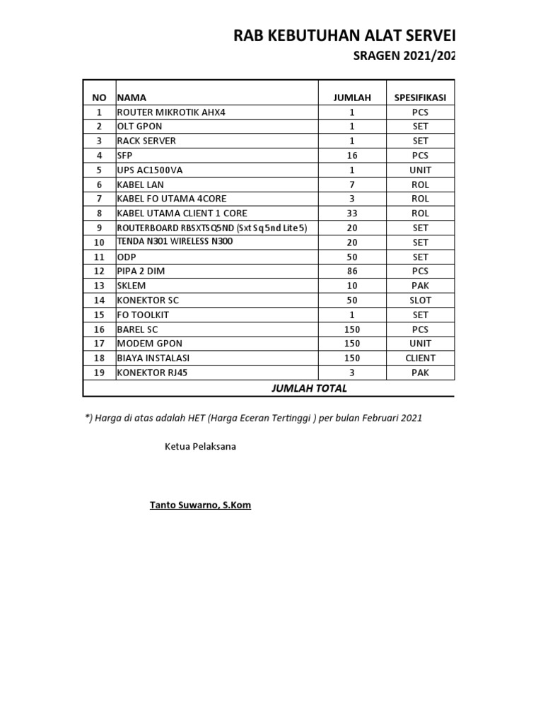 150 CLIENT Bumdes | PDF