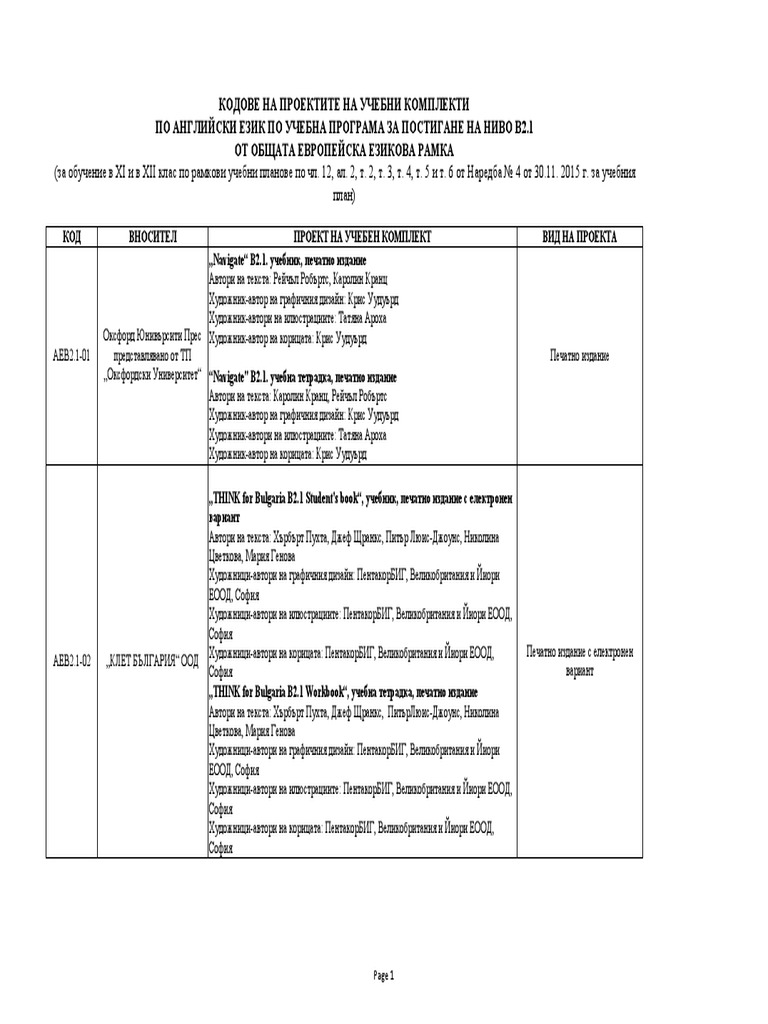 Code Eng B2-1. | PDF