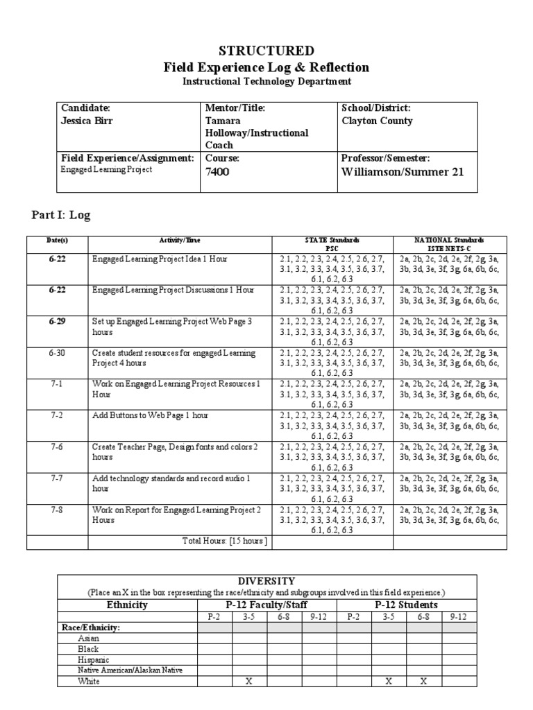 7400 Structured Field Experience Log | PDF | Educational Psychology ...