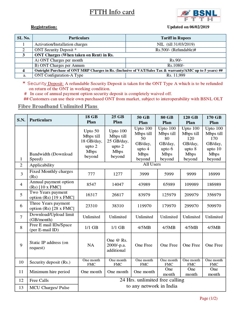 FTTH Info Card: Fibre Broadband Unlimited Plans | PDF | Fiber To The X ...