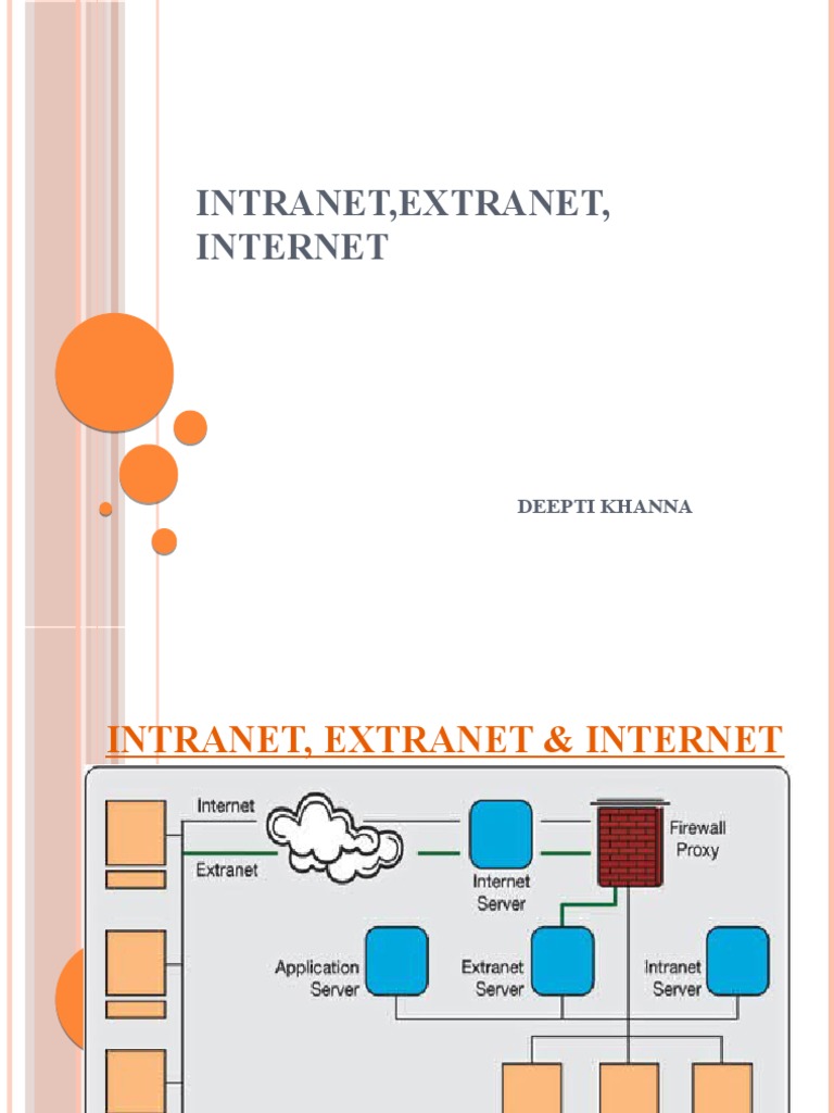 Intranet, Extranet | PDF | Osi Model | World Wide Web