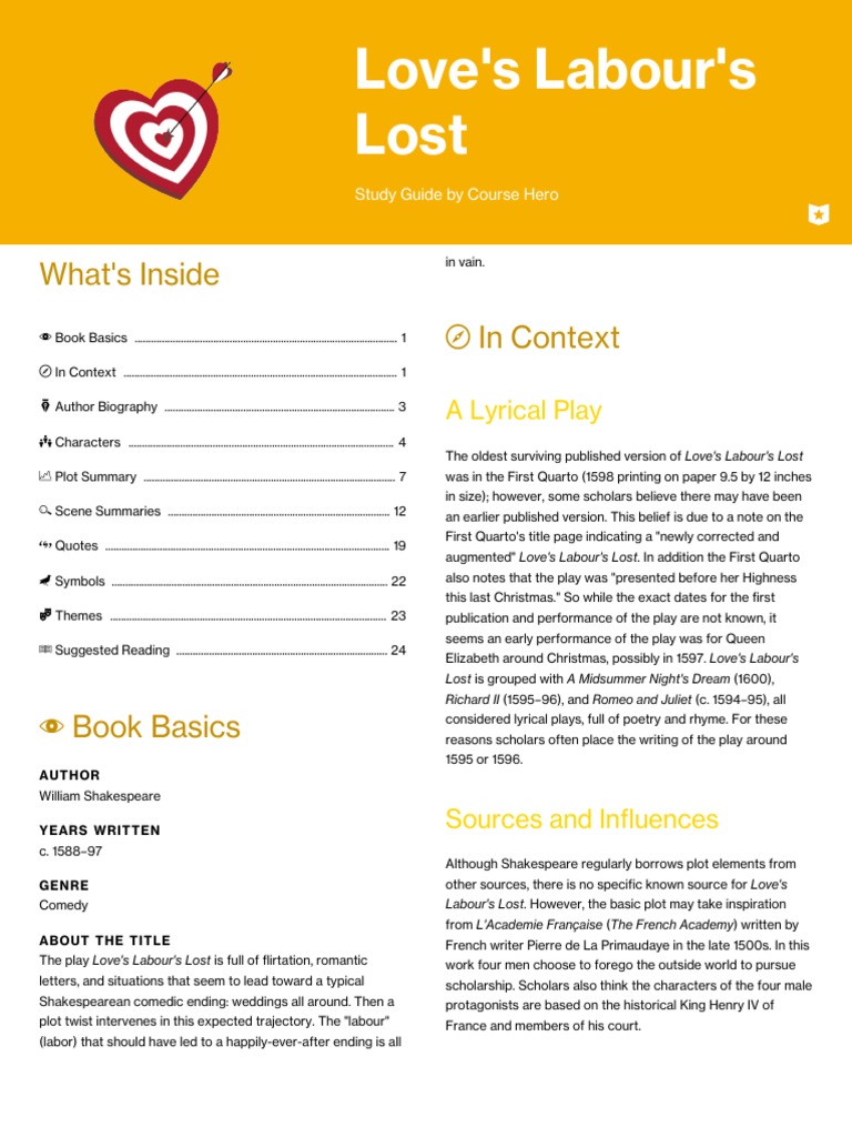 Loves Labours Lost | PDF | William Shakespeare | Poetry