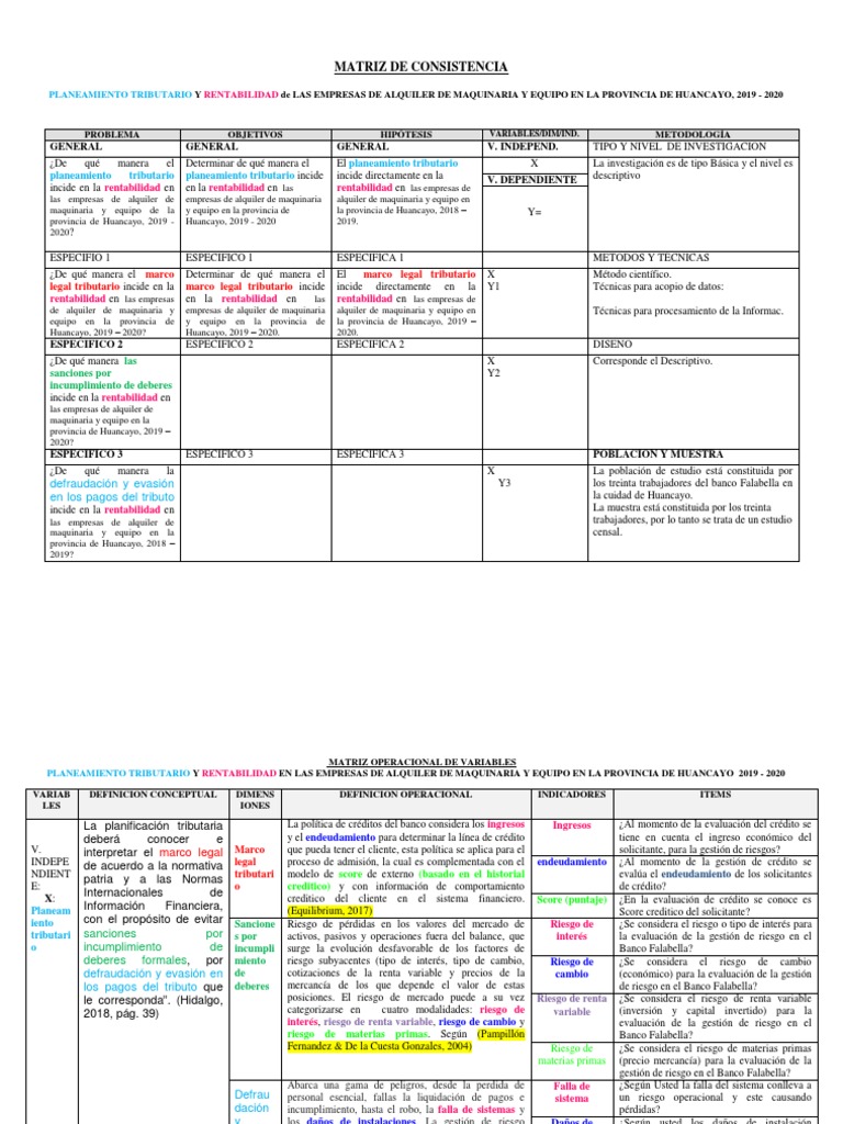 Matriz De Consistencia Y Matriz De Operacionalización De – QNFB