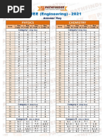 16PF Scoring Key | PDF