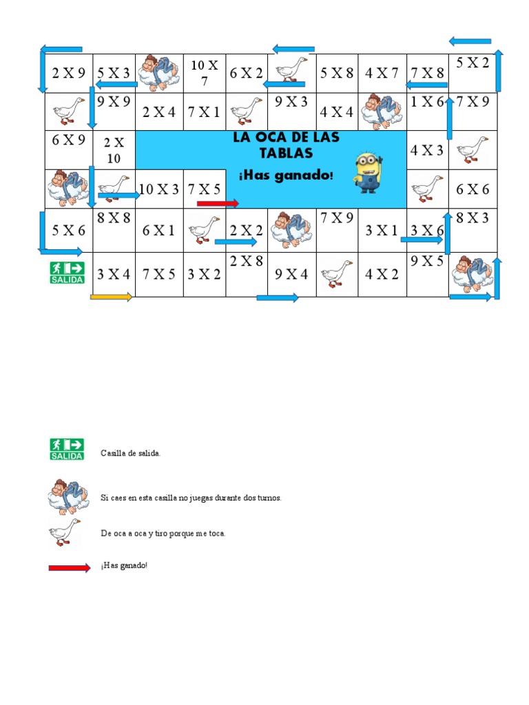 La Oca de las Tablas de Multiplicar | PDF | Hogar, jardinería y bricolaje