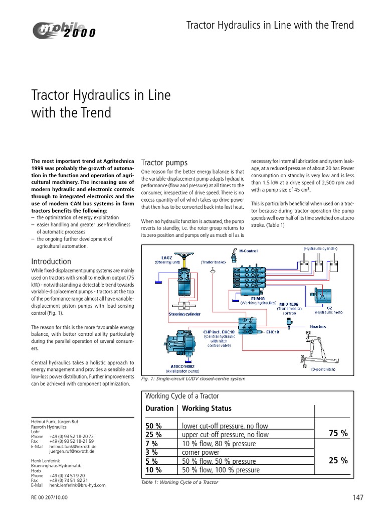 Tractor Hydraulics in Line With The Trend | PDF | Pump | Transmission ...
