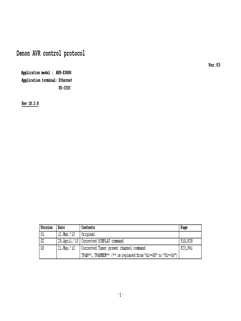 Denon AVR Control Protocol: Application Model: AVR-X3000 Application Terminal: Ethernet RS-232C ...